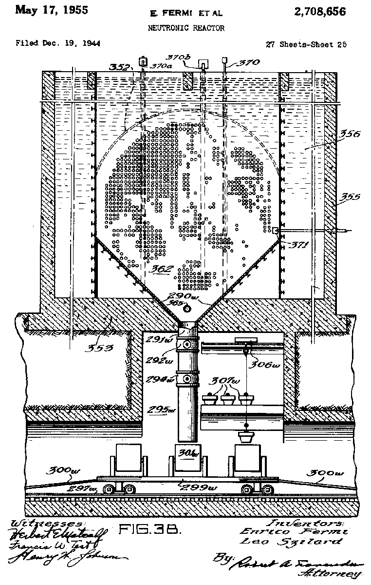 Leó Szilárd: A Forgotten Father of the Atomic Bomb - Priceonomics