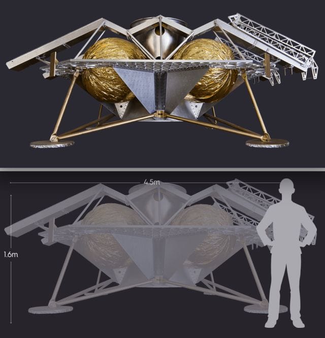 The Business of Space Funerals - Priceonomics