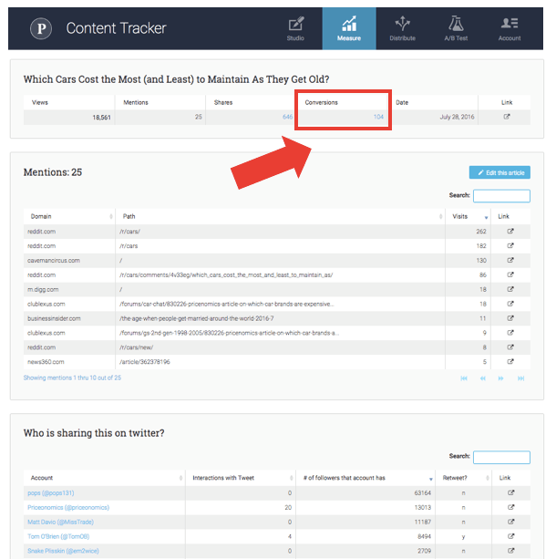 Content Marketing Conversion Tracking: New in Priceonomics Tracker ...