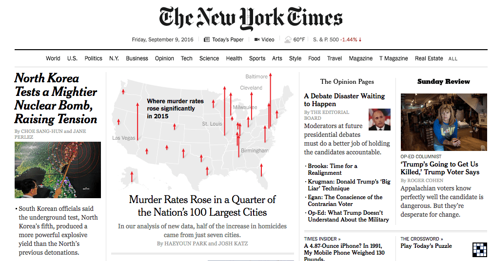 When Did Charts Become Popular? - Priceonomics