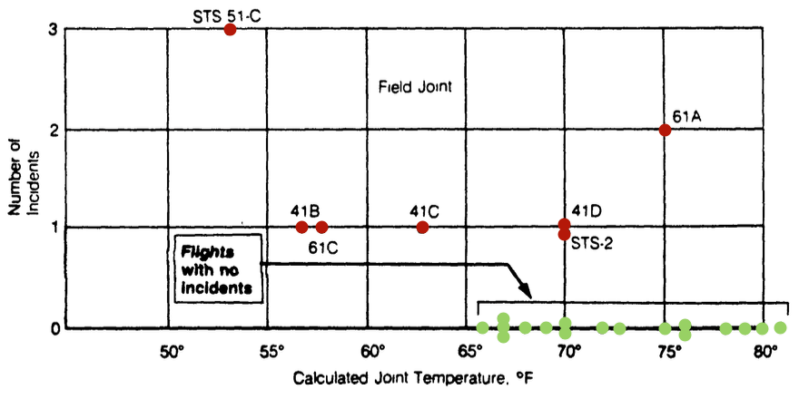 chat130/Week_01.md at main · pointOfive/chat130 · GitHub