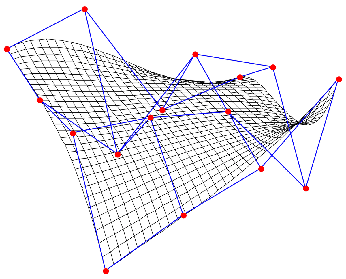 The Software Behind Frank Gehry’s Geometrically Complex Architecture ...