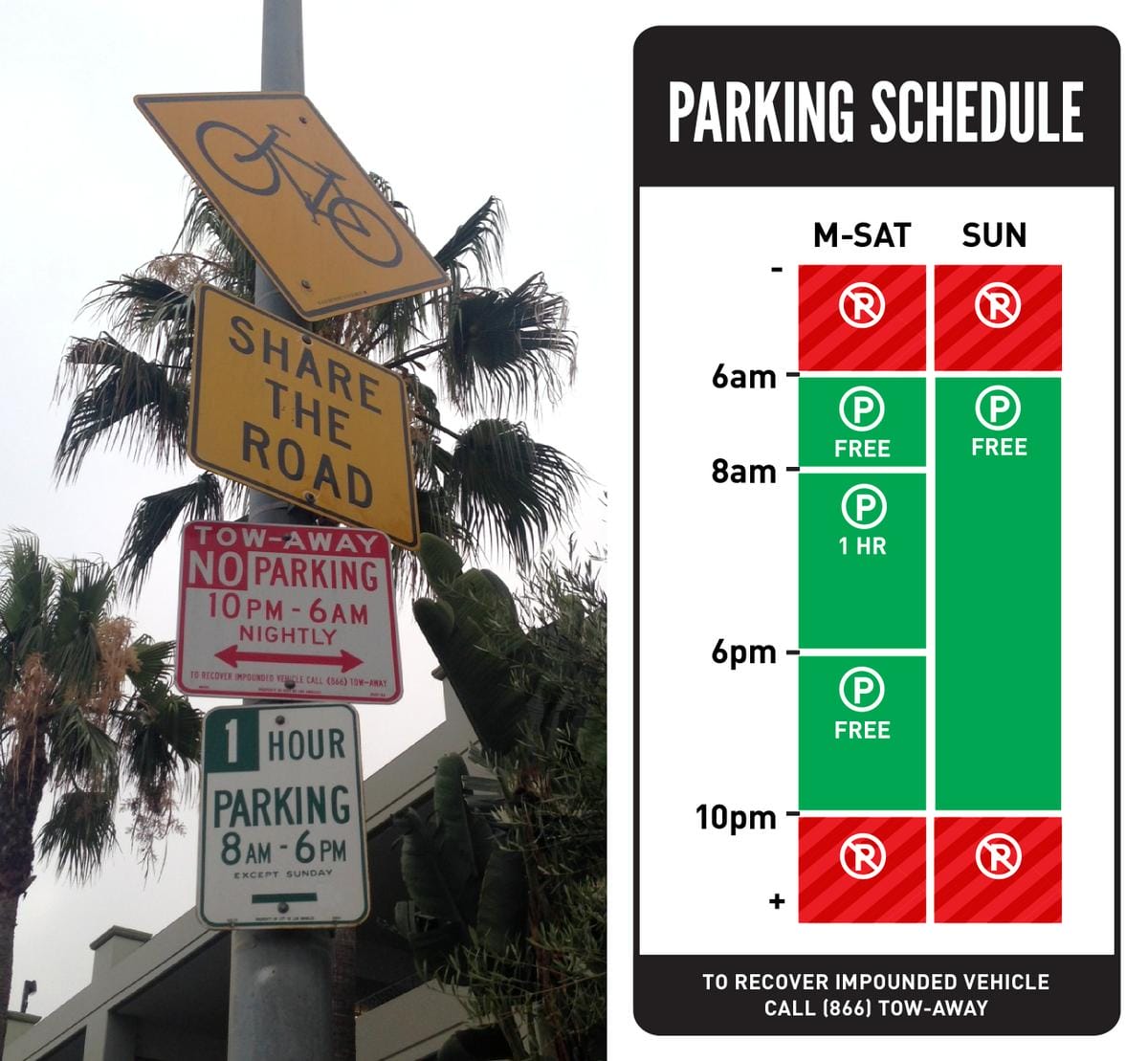 A Designer's War on Misleading Parking Signs - Priceonomics