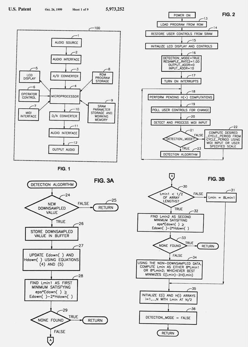 The Mathematical Genius of Auto-Tune - Priceonomics