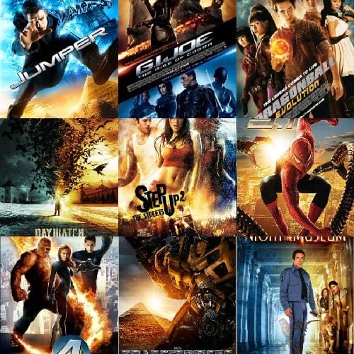 Why Every Movie Looks Sort of Orange and Blue - Priceonomics