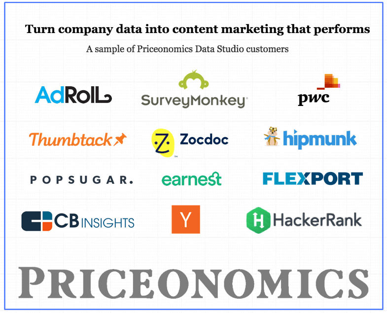 Customer Examples from the Priceonomics Data Studio - Priceonomics
