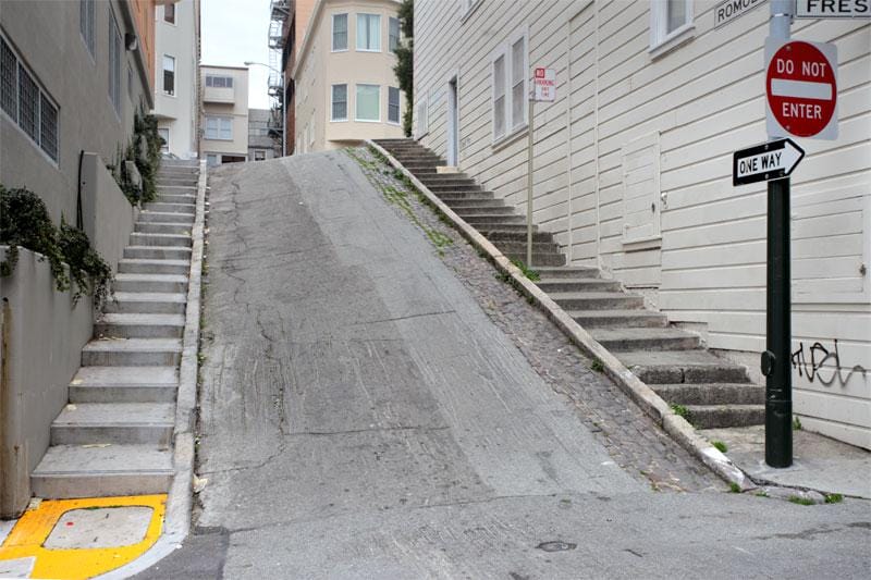 The Steepest Streets in San Francisco - Priceonomics